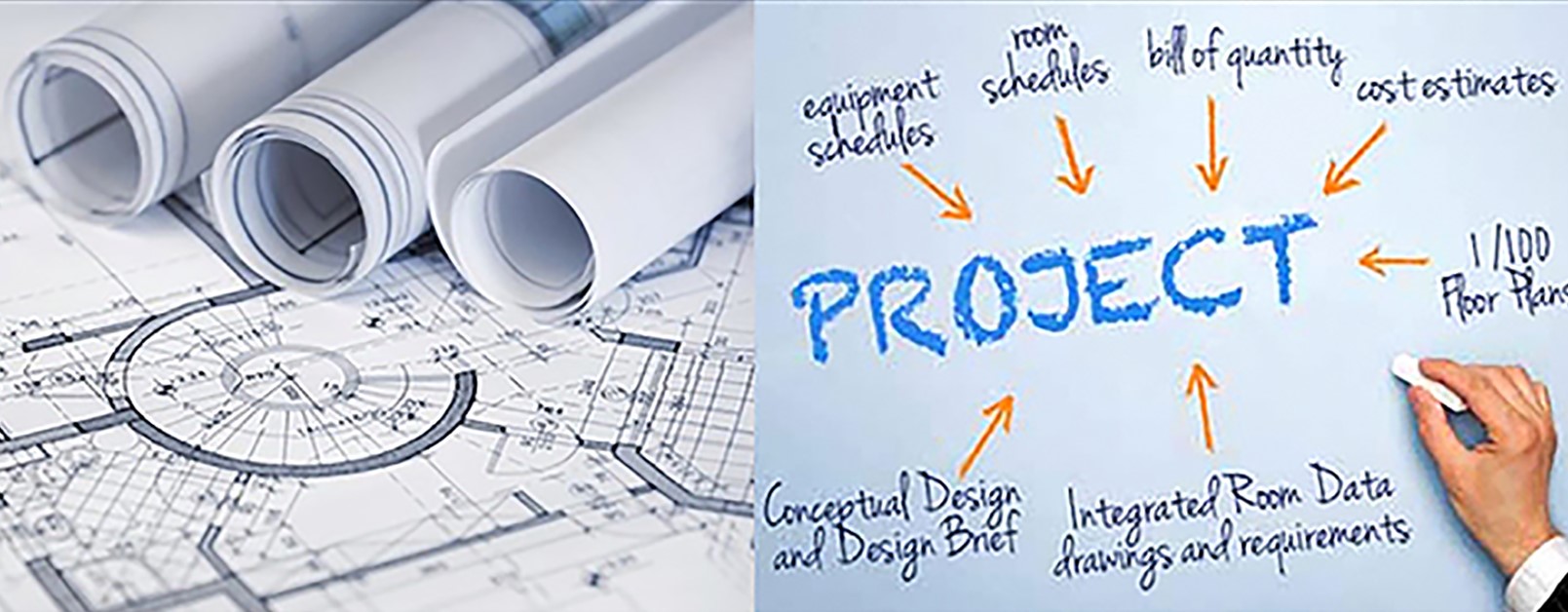 Turn-key Projects - Morgan Group | Morgan Chemicals